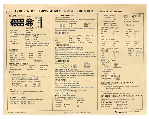 1971 Pontiac 400 Engine Specs